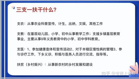人生跳板期满转编2024年湖南三支一扶来啦附模拟卷 知乎