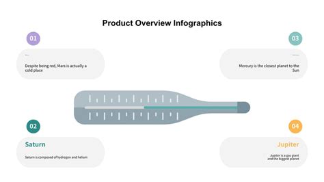 Thermometer In Bottle Google Slide Theme And Powerpoint Template