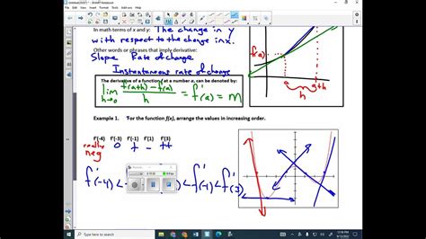 calculus unit 3 1 notes definition of the derivative 2022 youtube