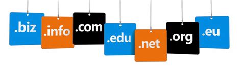 Domain Name System Dns Cheap Domain Name Registration