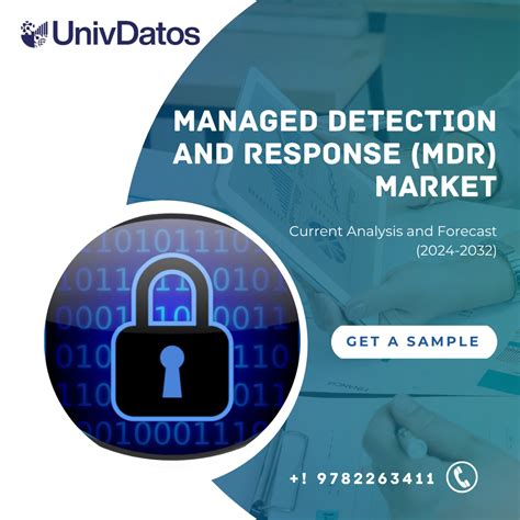 Managed Detection And Response Mdr Market Size And Growth