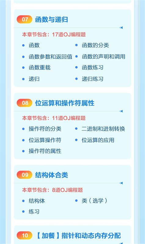 算法竞赛从零基础到获奖【冲刺蓝桥杯国奖】哔哩哔哩bilibili