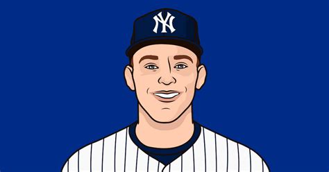 Ben Loewen Latest Statmuse