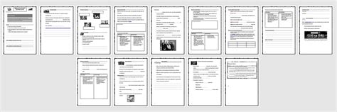 Pearson Edexcel International A Level Business Business Choices Teaching Resources