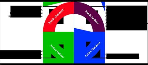 Representation Of The Dataset Development Environment Download Scientific Diagram