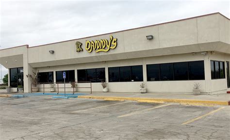 Sql Mastery Challenge Delving Into Adventureworks2022 Journey Through