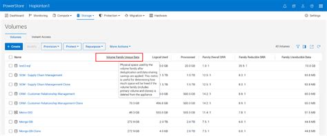 Dell PowerStore Slimming Down For Summer Dell Technologies Info Hub