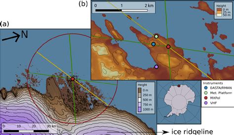 Figure 1 From The Inﬂuence Of Orographic Gravity Waves On Precipitation