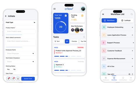 Manage Workflows Manage Your Teams Workflow Cflow