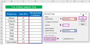 How to Calculate Moving Range in Excel (4 Simple Methods)