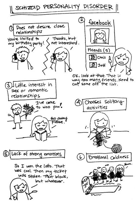 Best Therapy Personality Disorders Cluster C Personality Disorders Images On Pinterest