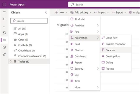the ultimate guide to migrating from sharepoint to dataverse part six