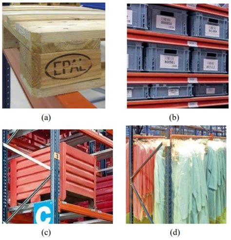 the contact surface attribute level of the storage system attribute