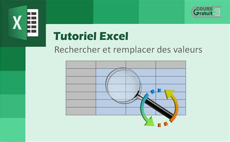Tutoriel Excel Rechercher Et Remplacer Des Valeurs Tutoriel Excel