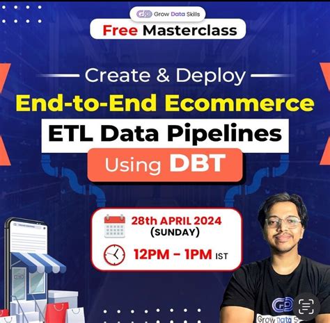 Shashank Mishra 🇮🇳 On Linkedin Etl Dataengineering Dataanalytics Sql
