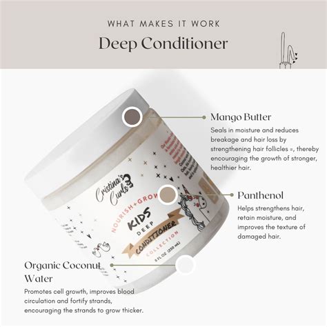 Stimulating Growth Deep Conditioner Cristinas Curls