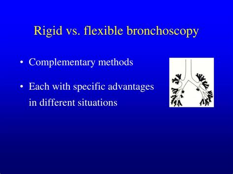 Flexible Bronchoscopy