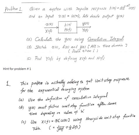 Solved Rblem Given A System With Impulse Response Chegg
