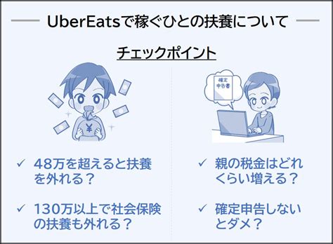 扶養 関係 ない バイト