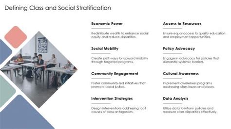 Defining Class And Social Stratification Ppt Guidelines Acp Ppt Example