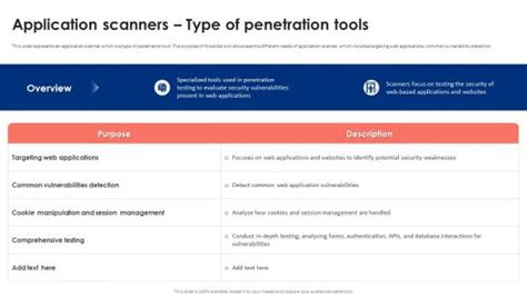 Technology Penetration Powerpoint Presentation And Slides Ppt Sample Slideteam