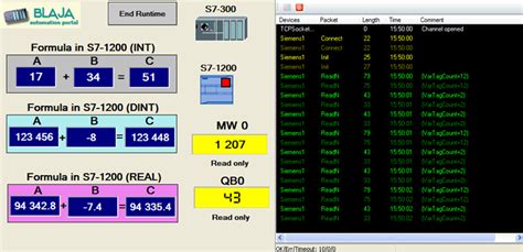 Reliance Scada And A Direct Driver For Siemens Simatic S7 Plcs