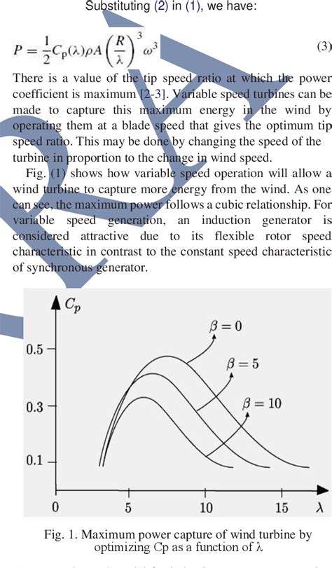 Figure 1 From Analysis Of Wind Turbine Driven Dfig Under Abnormal
