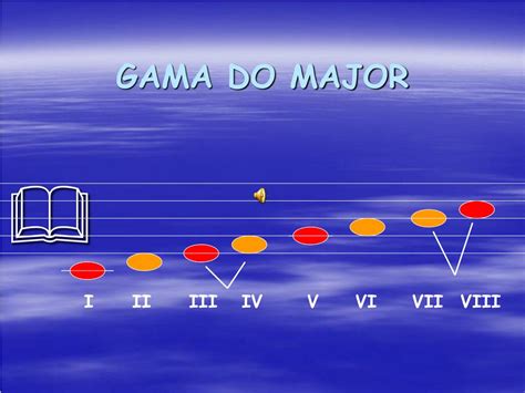 Ppt Gama Do Major Powerpoint Presentation Free Download Id912329