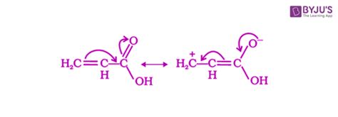 Acidity Of Carboxylic Acids Acidity Of Carboxylic Acid And Phenols