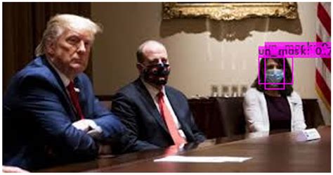 Github Thogood Yolov Counting By Class