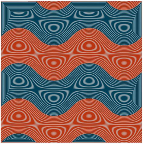 Thinking In Fields A Primer For Implicit Modeling