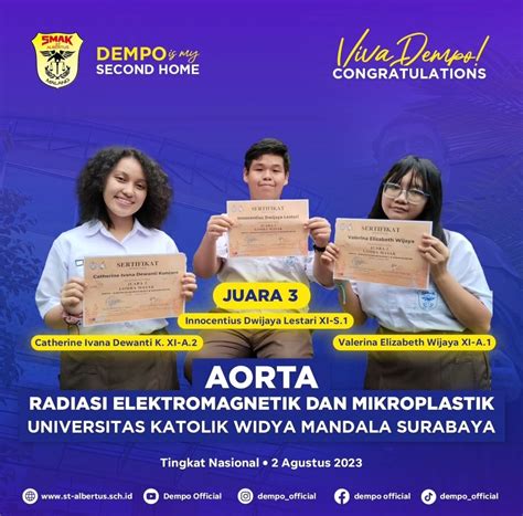 Aorta Sma Dempo Malang East Java Indonesia