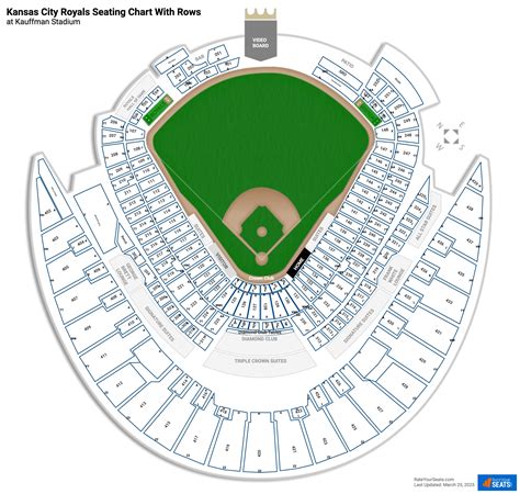 Kansas City Royals Seating Charts At Kauffman Stadium RateYourSeats