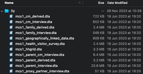 Data Structures CLS Data Handling Guide