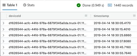 Querying Time Series Data Option 40