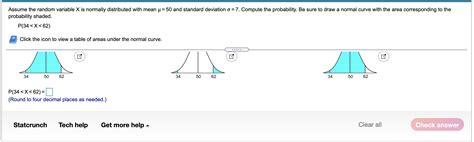 Solved Assume The Random Variable X Is Normally Distributed Chegg