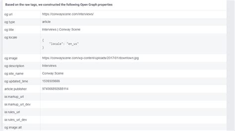 optimizing open graph tags with facebook sharing debugger mainwp