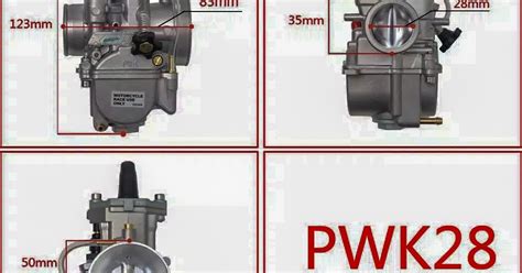 Setting Karburator PE 28 - antonkevas