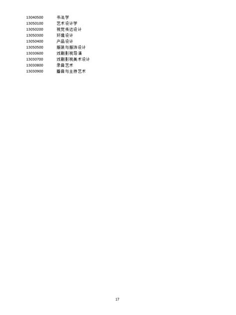分享到：