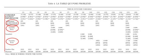 Left Align Text Within Multirow Cell Table TeX LaTeX Stack Exchange