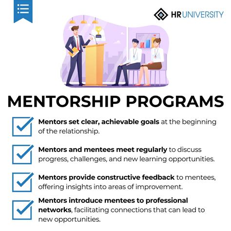 Hr University On Linkedin Talent Acquisition And Retention Strategies