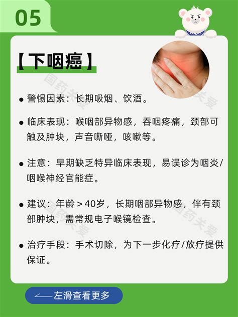 世界头颈癌日丨一文读懂头颈癌 知乎