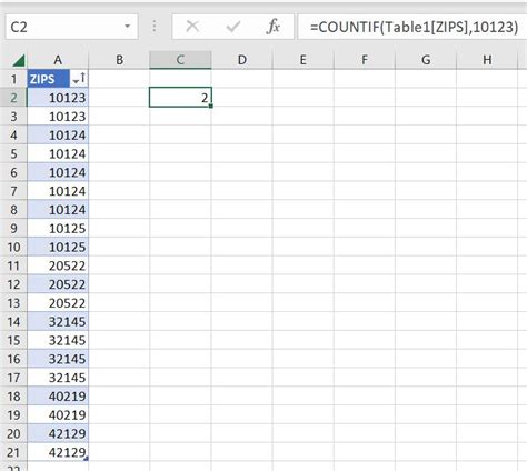How To Count Items In An Excel List TechRepublic