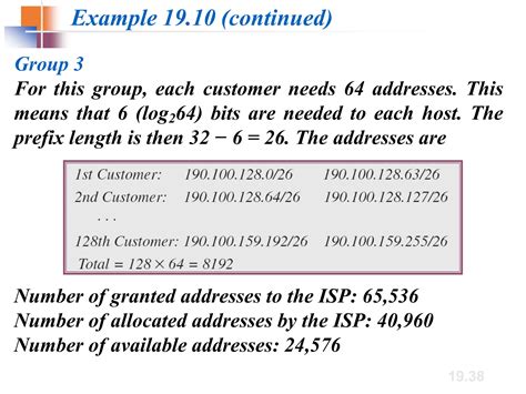 Ip Addressing In Computer Networks Explanation Pdf