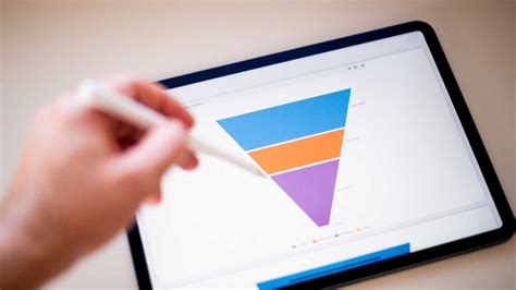 5 Stages Of Consumer Buying Process An Ultimate Guide