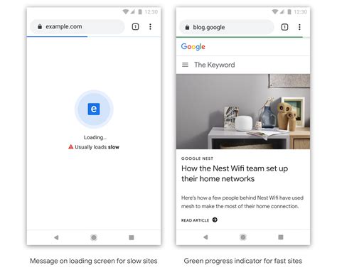 Chromium Blog Moving Towards A Faster Web