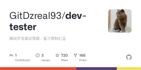 Dev Testerlinuxtestingmd At Master · Gitdzreal93dev Tester · Github