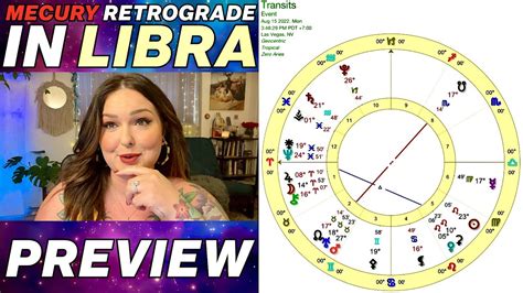 Previewing Mercury Retrograde In Libra All 12 Signs Youtube