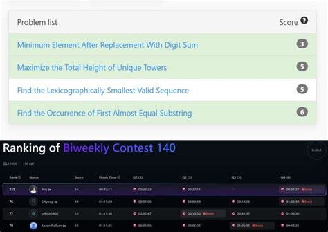 Vedant Rawale On Linkedin Leetcode Leetcodecontest Leetcode2024