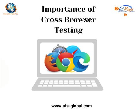 Importance Of Cross Browser Testing